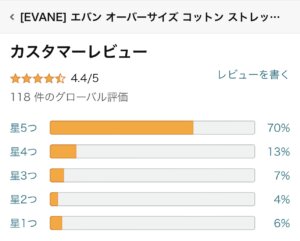 【口コミ・評判】山澤礼明さん監修 EVANE（エバン）試着レビュー！ | ゆーまっちょブログ
